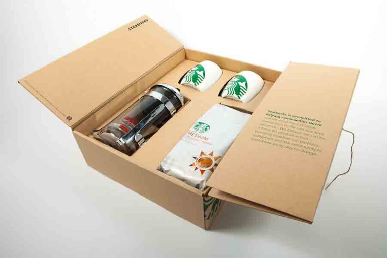 What Are The Basic Functions Of Packaging In Product Marketing 