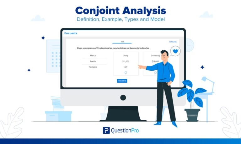 How to Apply Conjoint Analysis in Marketing Research | zqindustry